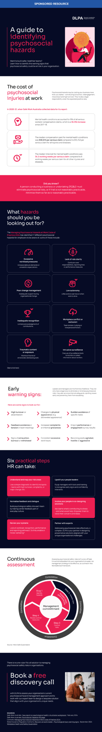 Infographic: Managing common workplace psychosocial hazards ...