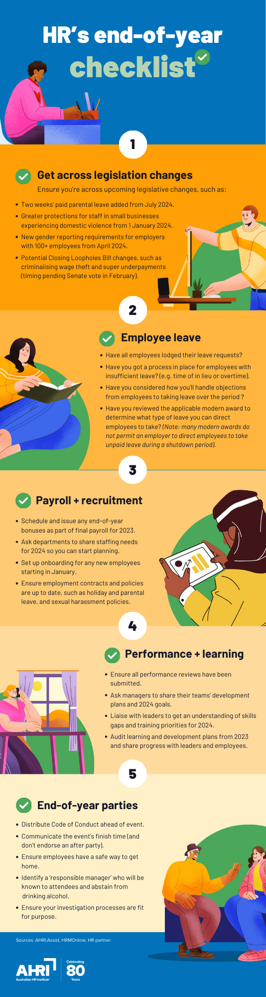 Infographic: HR's end-of-year checklist | Australian HR Institute